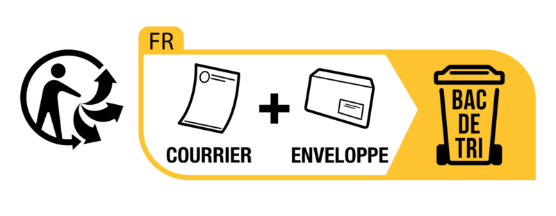 Info-tri, qu'est-ce que c'est ? - Cloître Imprimeurs